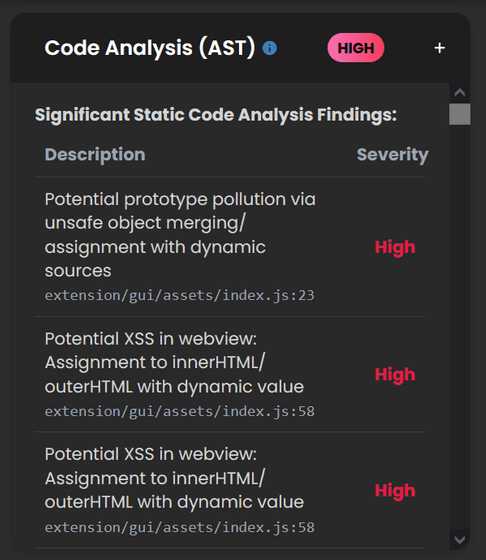 悪意のあるVSCode拡張機能を検出できる「VSCan」|au Webポータル経済・ITニュース