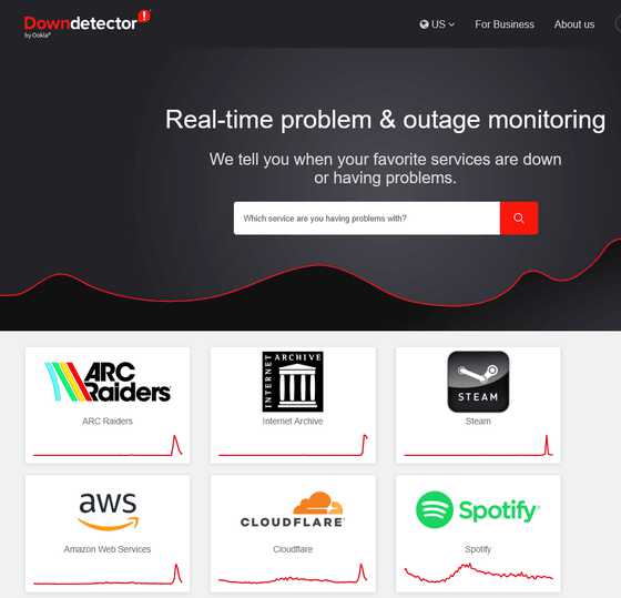 死活監視サイト「DownDetector」が落ちていないかを見張る「DownDetector’s Down Detector」|au Webポータル経済・ITニュース