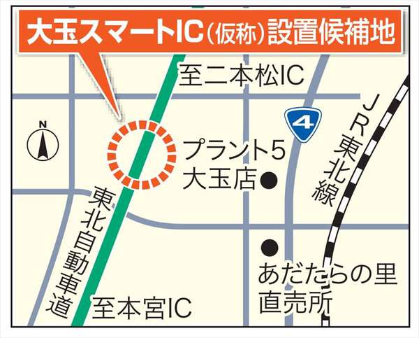 東北道・大玉スマートIC 年度内に設置決定へ 福島県大玉村の商業施設「プラント5」付近|au Webポータル国内ニュース